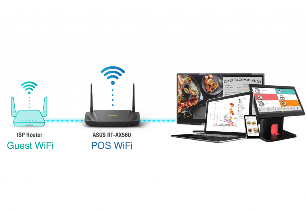 ASUS routers enable seamless, easy setup and secure WiFi connections ...