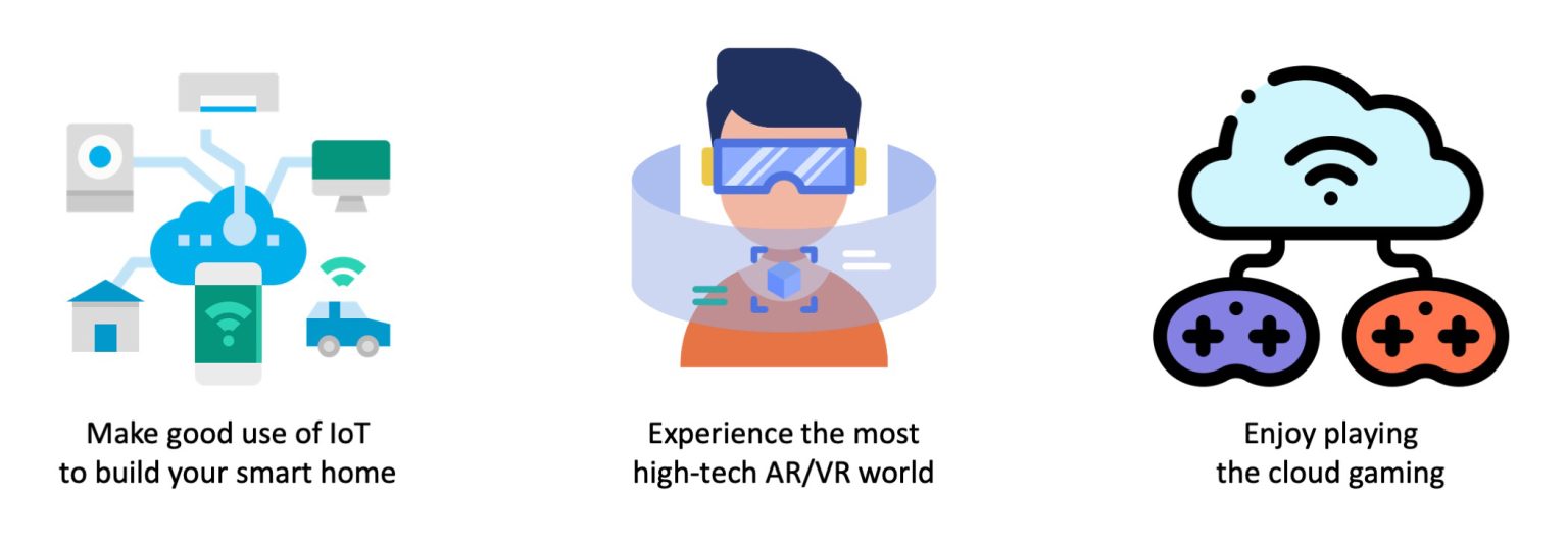 320 MHz: Recognizing WiFi 7’s Ultra-Wide 320 MHz Channels - ASUS-Wireless