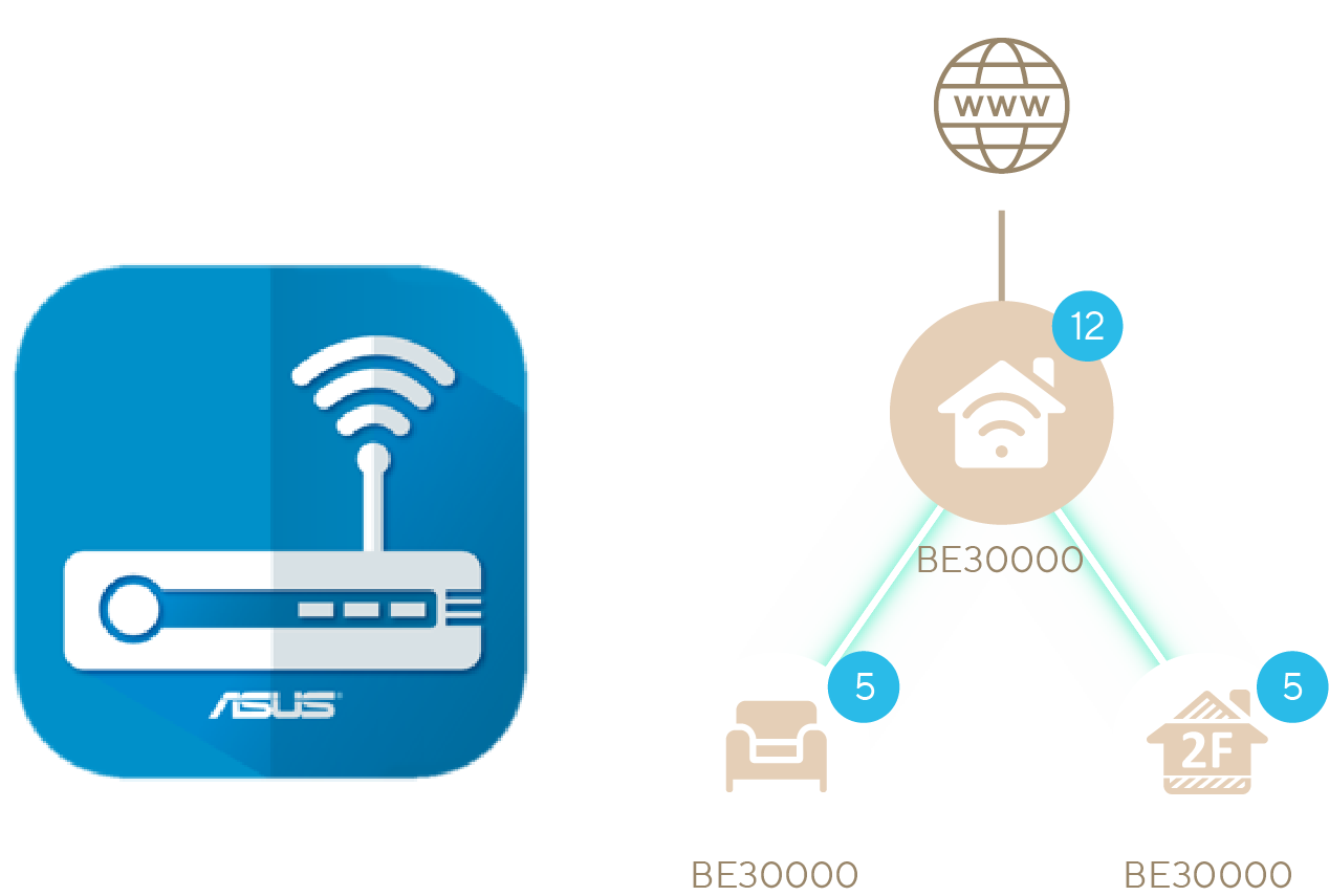 Traning Page - ASUSWRT5.0 - ASUS-Wireless